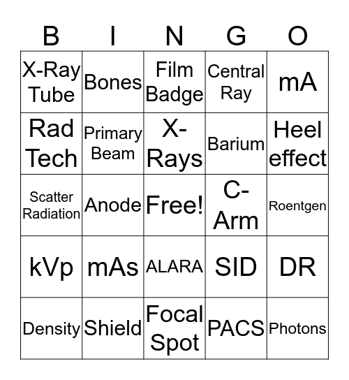 Radiology Bingo Card