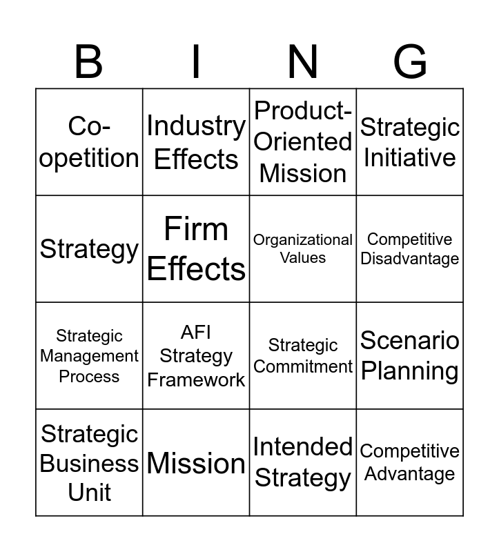Strategic Management: Ch.1&2 Bingo Card