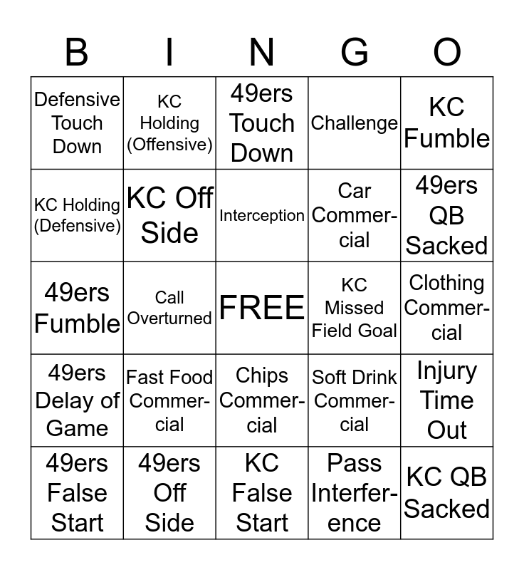 2019 Super Bowl Bingo Card