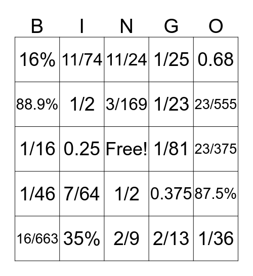 Probability Bingo Card