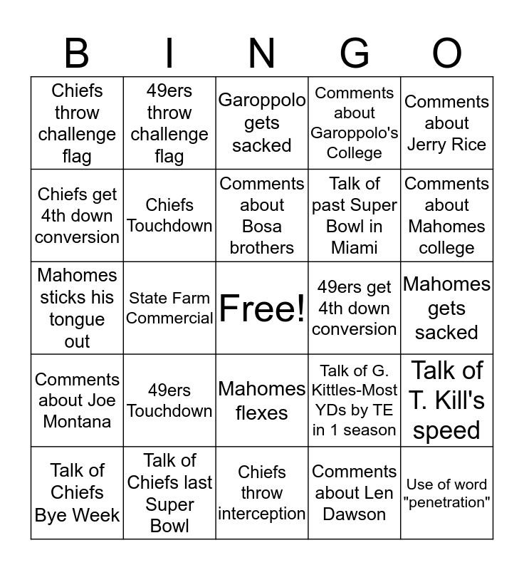 SUPER BOWL LIV Bingo Card