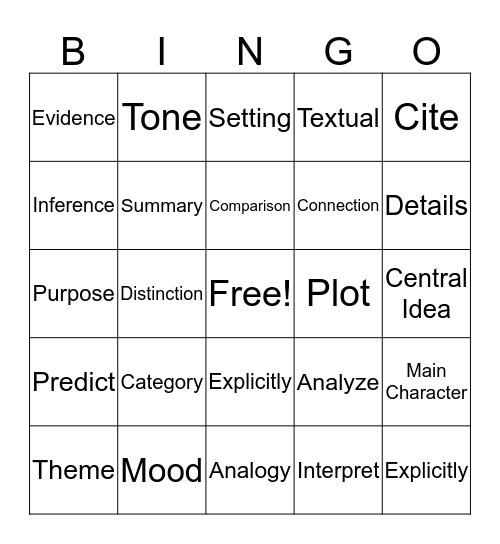 8th Grade Academic Vocabulary Bingo Card