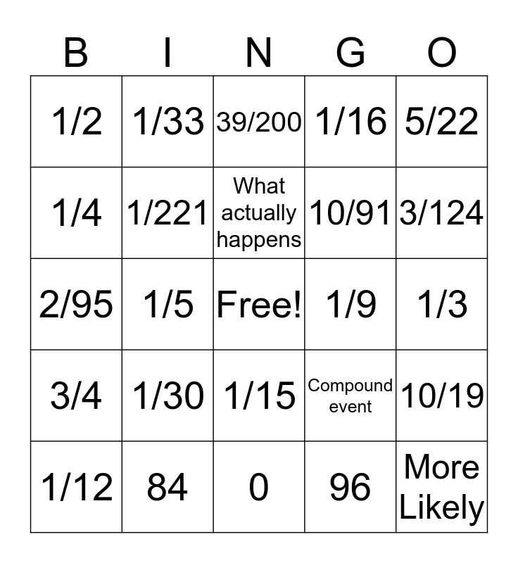 Compound Probability Bingo Card