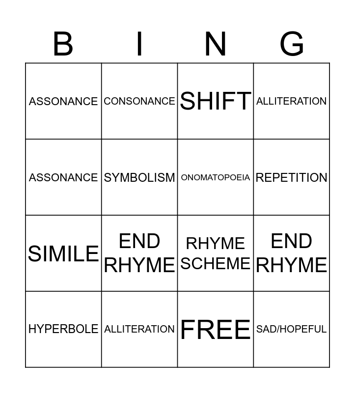 "The Chimney Sweeper" Poetic Device Bingo Card