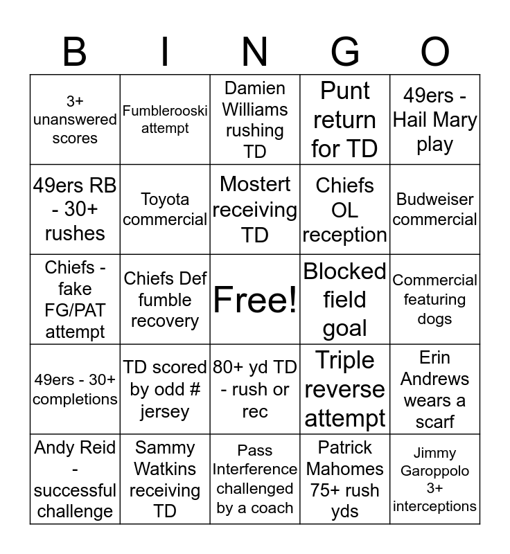 SUPER BOWL LIV Bingo Card