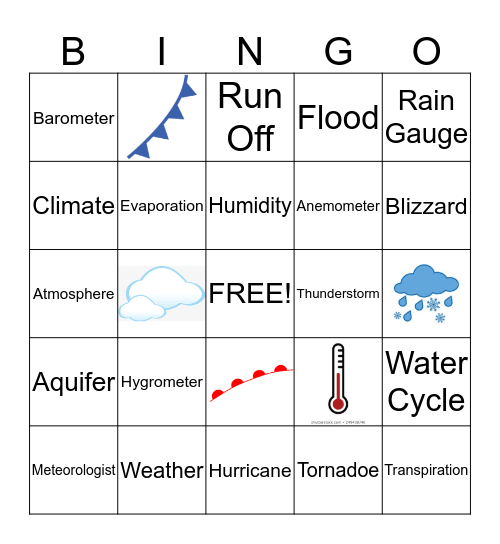 Water Cycle, Weather & Climate BINGO Card