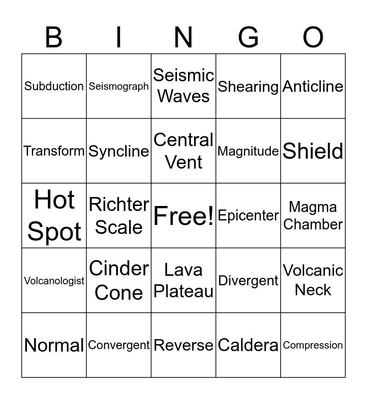 Earthquakes and Volcanoes Bingo Card