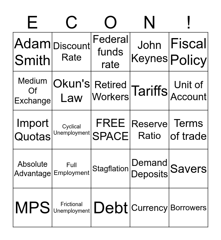 AP MACROECONOMICS Bingo Card