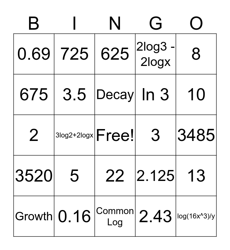 Logarithm Review Bingo Card