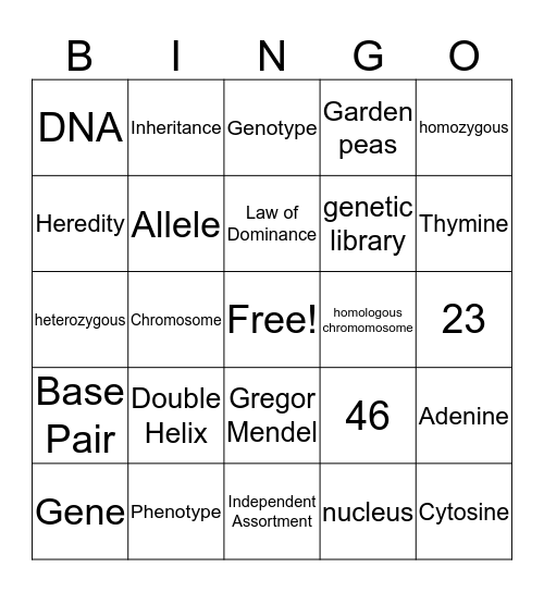 Genetics Bingo Card