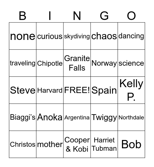 Bon Voyage Bingo! Bingo Card