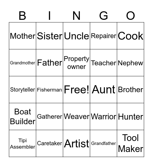 Family Roles Bingo Card