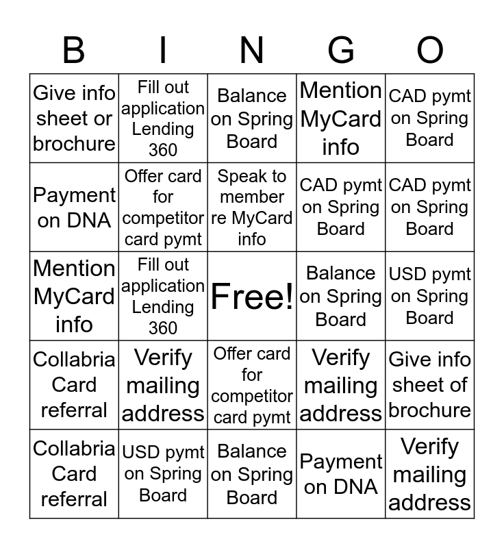 MSR MasterCard Bingo Card