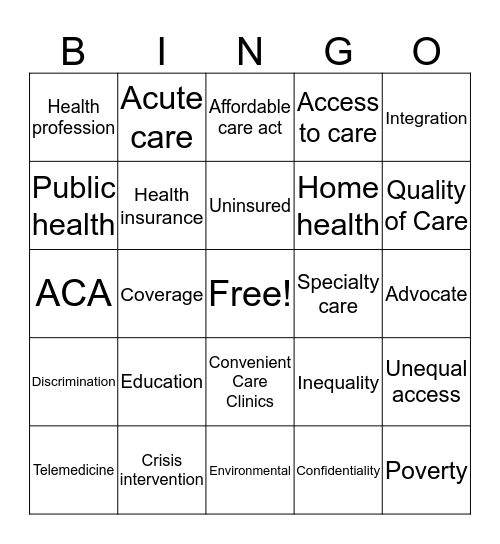 Medical social work Bingo Card