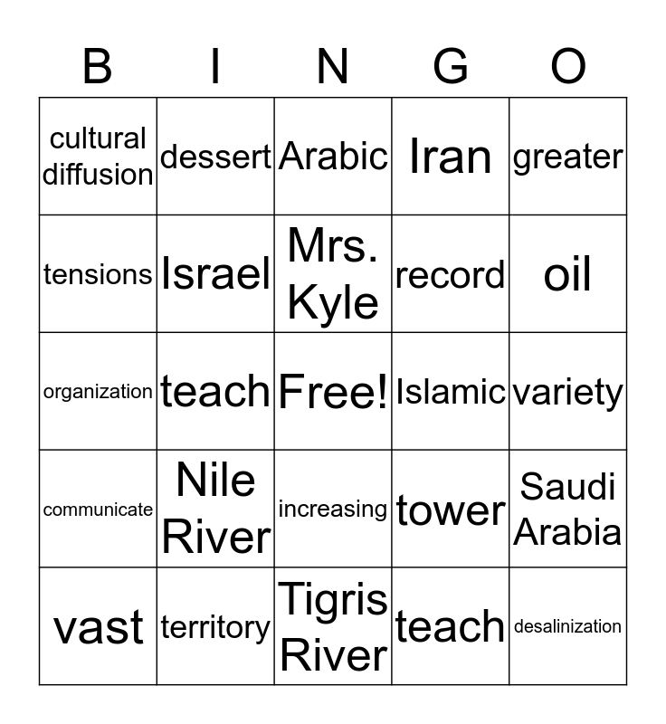North Africa and Southwest Asia Bingo Card