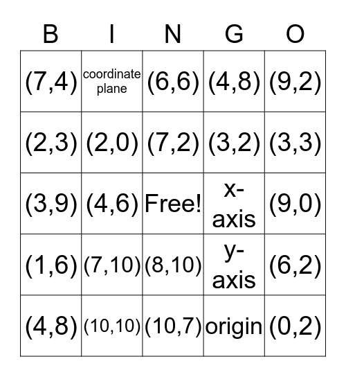 Coordinate Plane Bingo Card