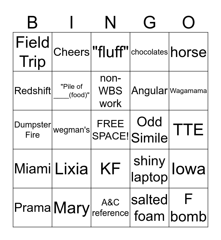 RIP USE CASE Bingo Card