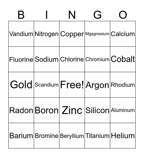 Electron Configuration Bingo Card