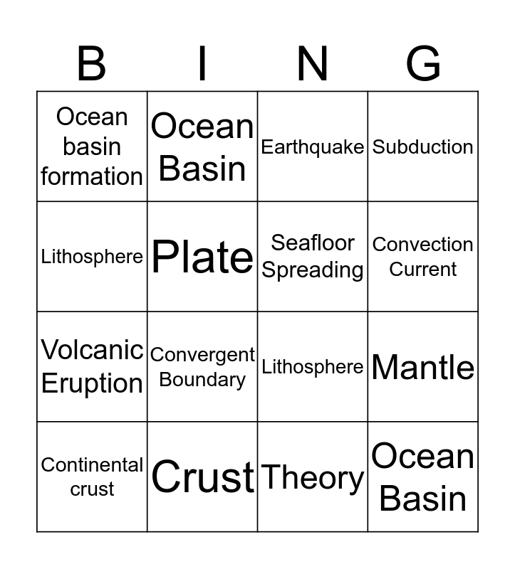 Plate Tectonics BINGO! Bingo Card