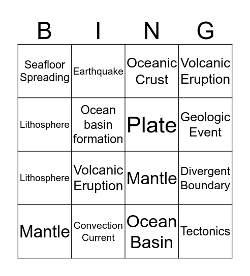 Plate Tectonics BINGO! Bingo Card
