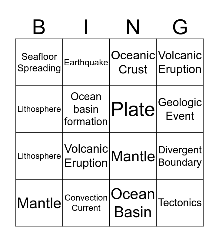 Plate Tectonics BINGO! Bingo Card
