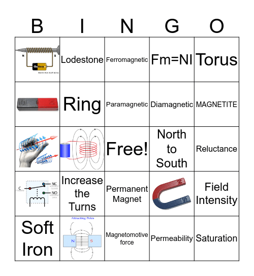 Magnetism Bingo Card