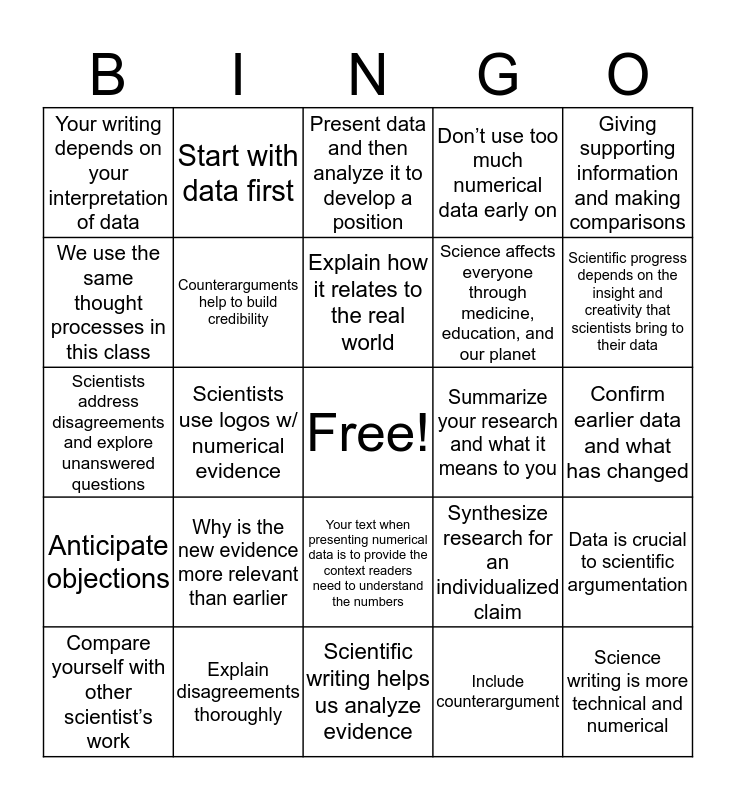 TSIS Chapter 16 Bingo Card