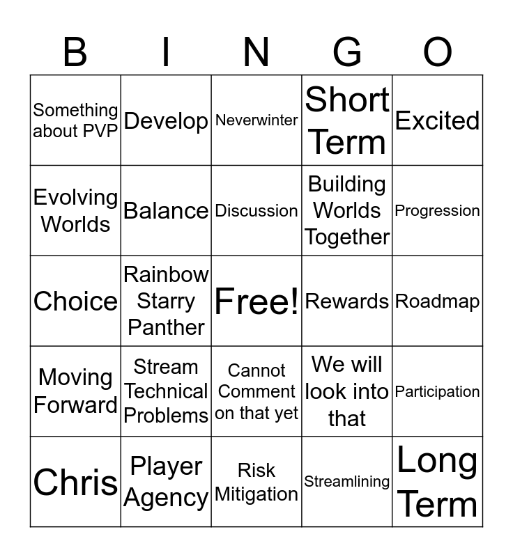 Neverwinter Streamer's Bingo Card
