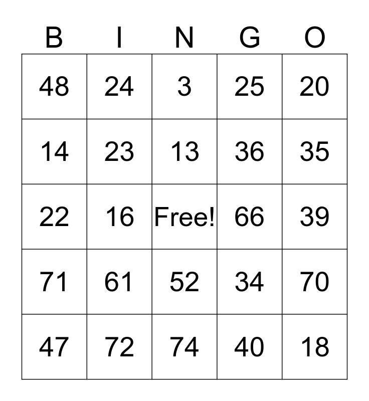 Function Notation Bingo Card