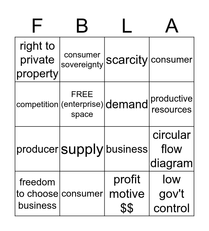 Free Enterprise Bingo Bingo Card