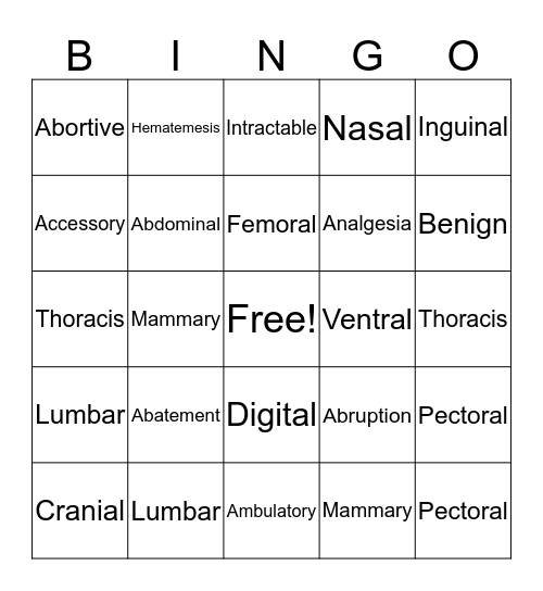 Bingo No Bingo Card