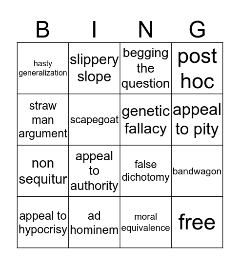 Logical Fallacy Bingo Card