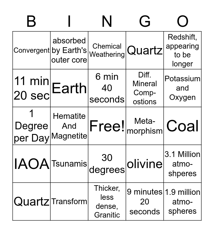 Earth Science Review Bingo Card