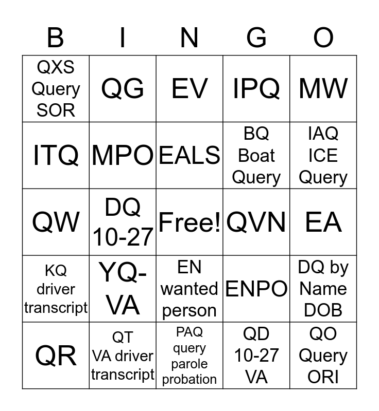 VCIN/NCIC - Dispatch Bingo Card
