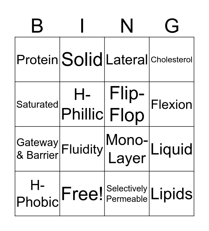 Membranes! Bingo Card