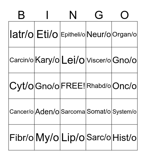 Combining Forms of Body Structure Bingo Card