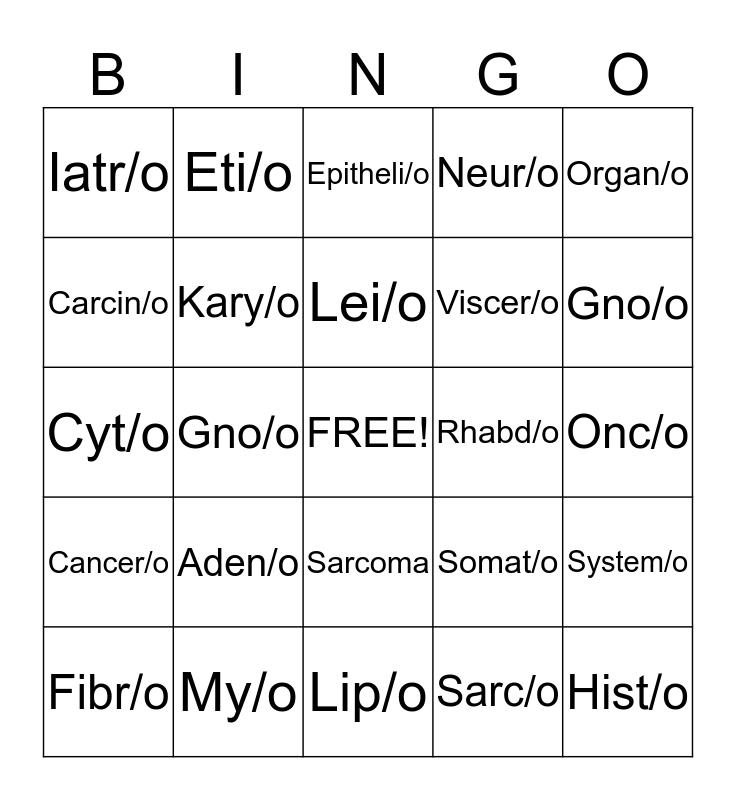 Combining Forms of Body Structure Bingo Card