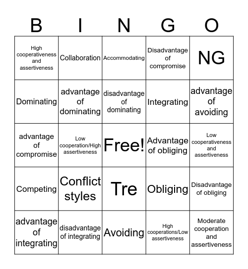 Conflict Bingo Card