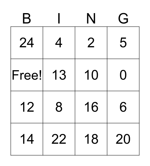 Multiplication by 2 Bingo Card