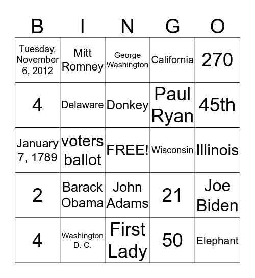 Presidential Election 2012 and the United States Bingo Card