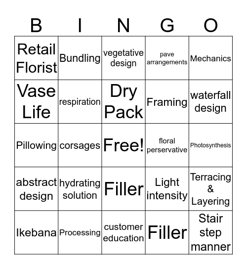 Floral Vocabulary Bingo Card