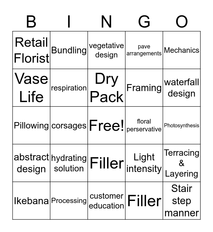 Floral Vocabulary Bingo Card