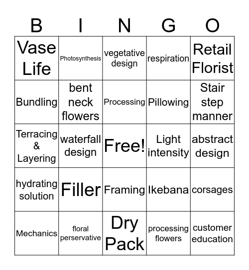 Floral Bingo Card