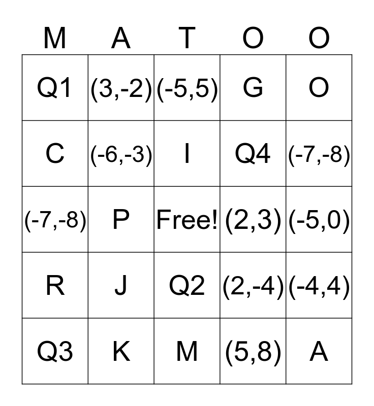 Mrs. M's - - - Coordinate Plane MATHO!! Bingo Card
