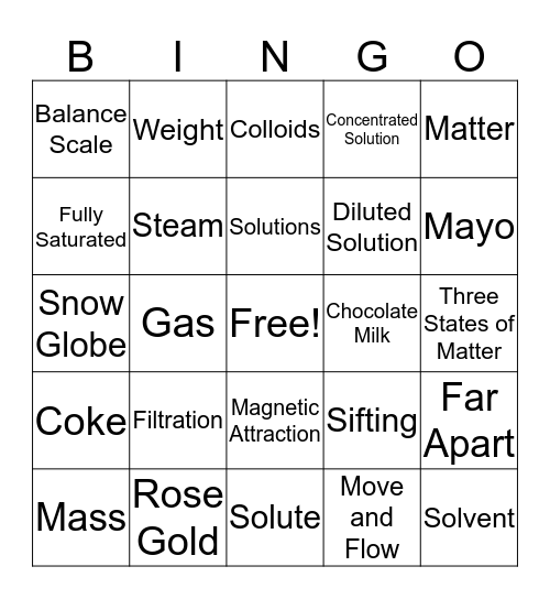 Matter and Mixtures Bingo Card