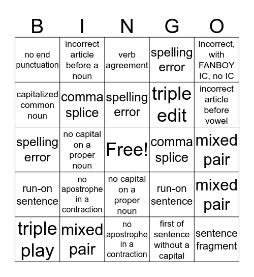 Proofreading Bingo Card