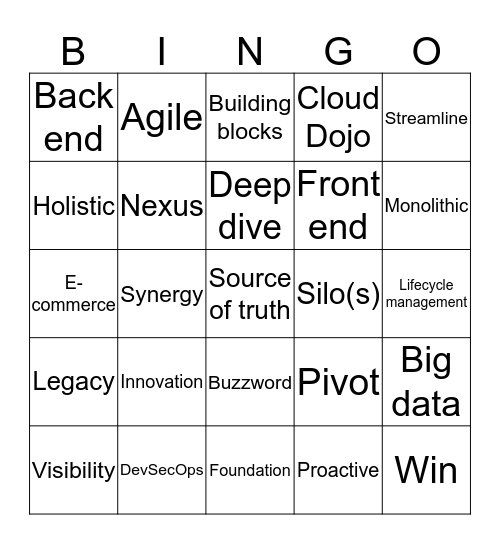 Buzzword Bingo Card