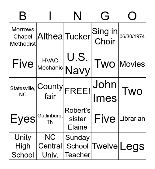 Robert & Linda's 40th Anniversary Bingo Card