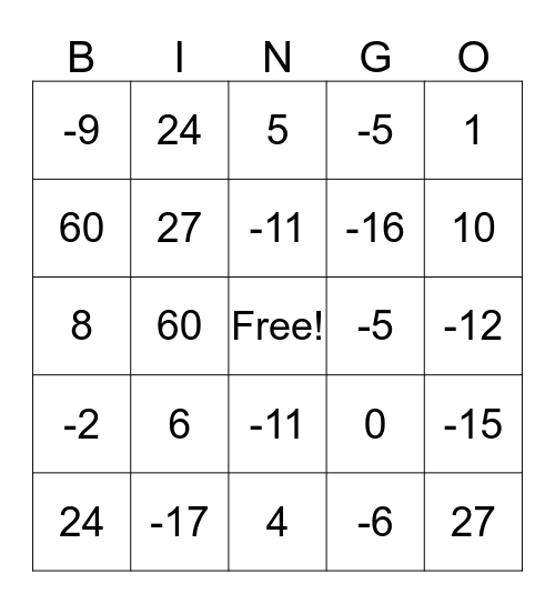 One-step/Two-step Equations Bingo Card