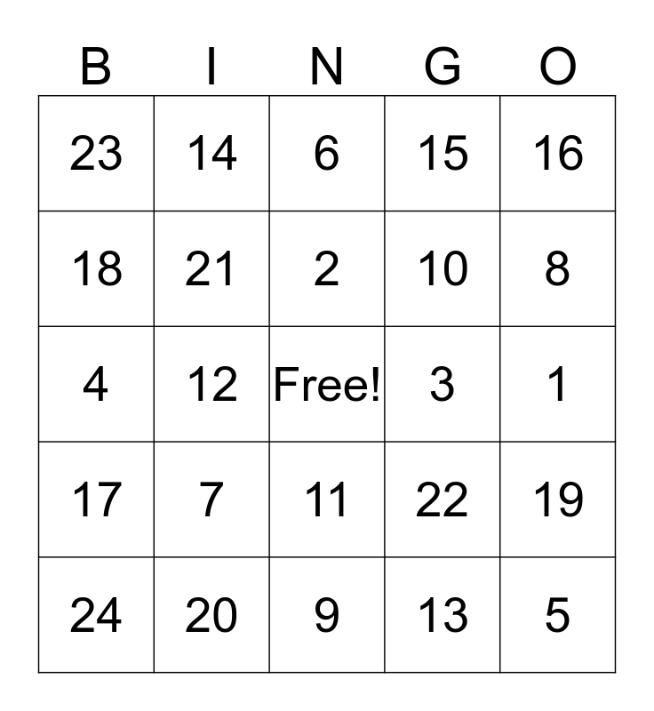 Operations And Algebraic Thinking Bingo Card Operations And Algebraic Thinking Bingo Card